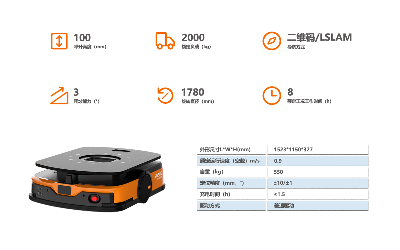 森索工控技术（苏州）有限公司 - 森索工控技术（苏州）有限公司